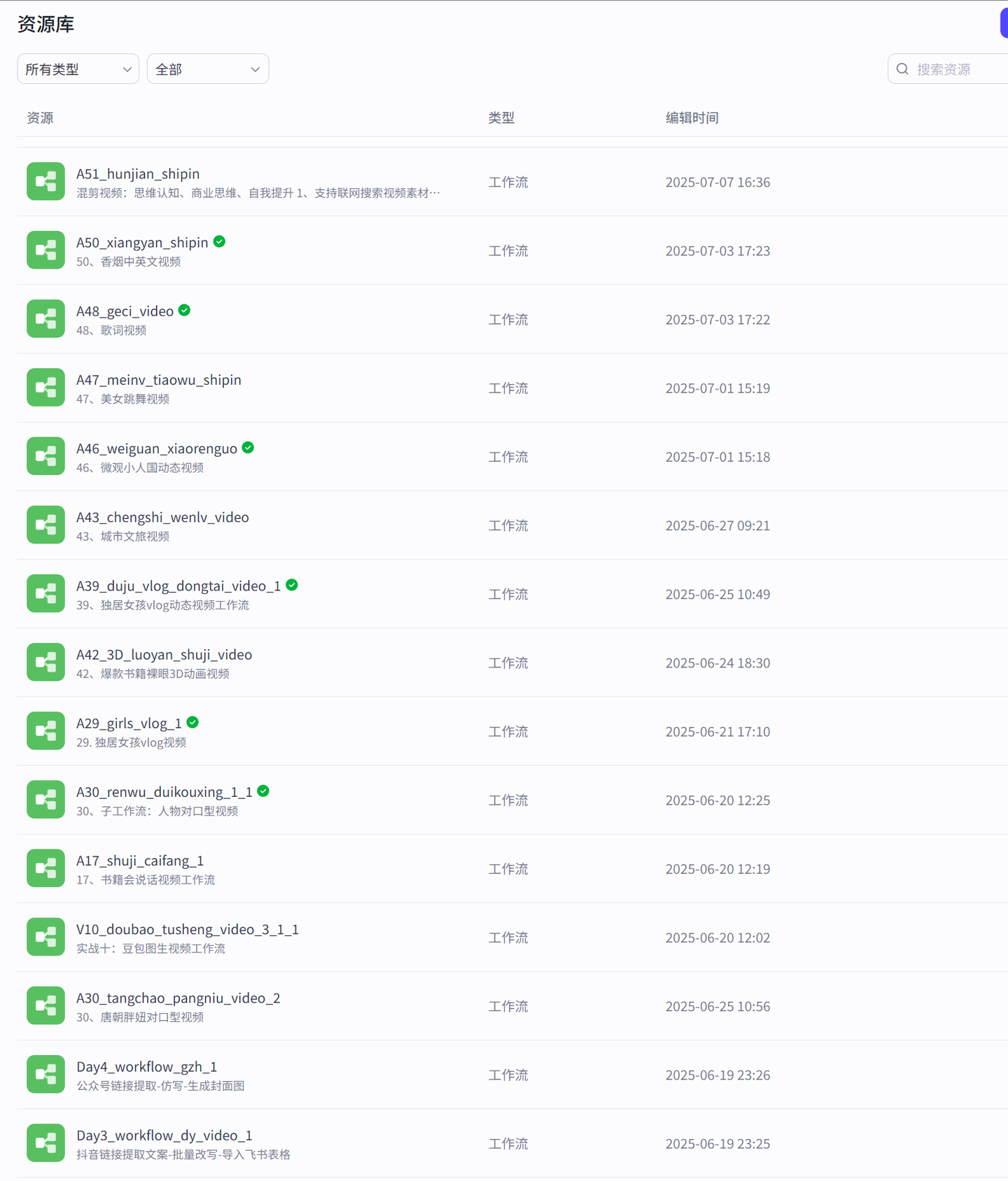 最新Coze（扣子）智能体工作流：零基础1分钟生成日更独居女孩动画Vlog，无需剪辑直接生成 - 知乎