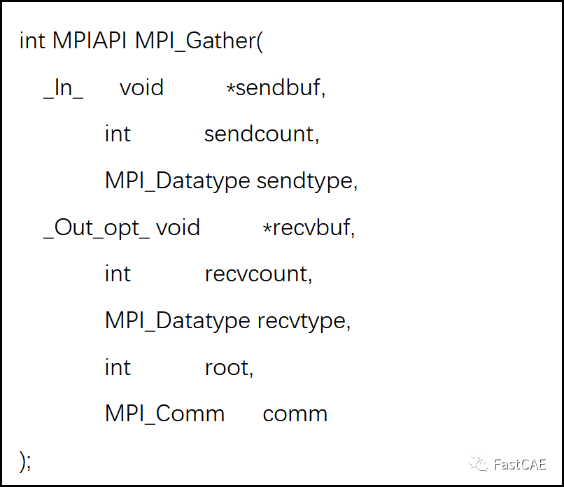 基于MPI的vtk并行数据通信使用经验分享 - 知乎