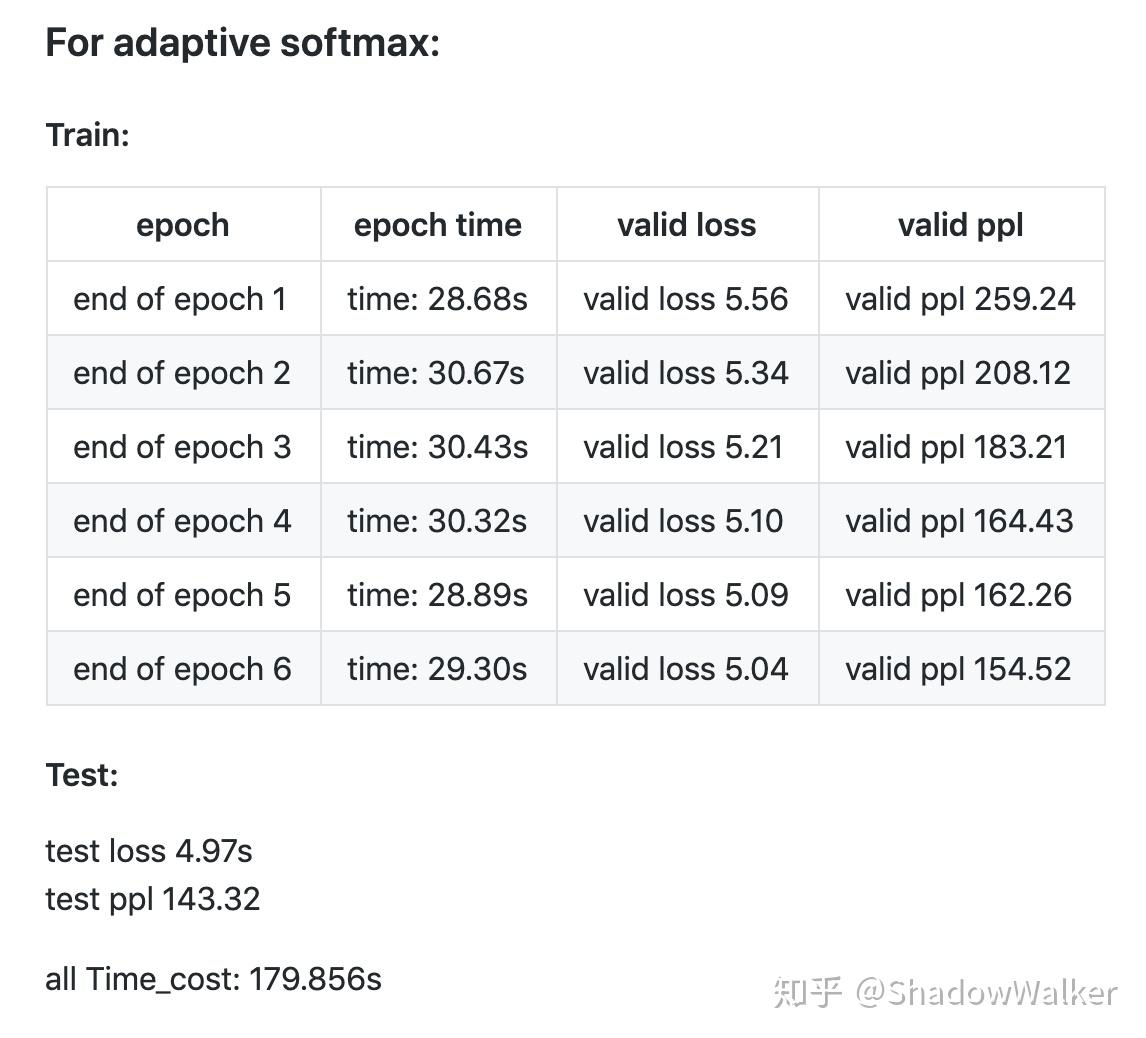 【NLP】词表太大怎么办—Adaptive softmax模型和代码解析 - 知乎