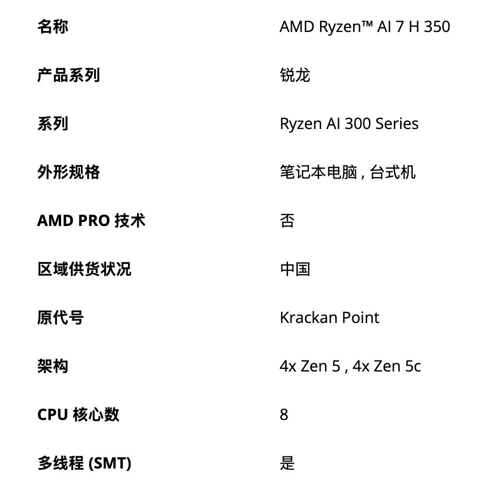 2025 AMD Ryzen Ai 7 350处理器到底是个啥？ - 知乎