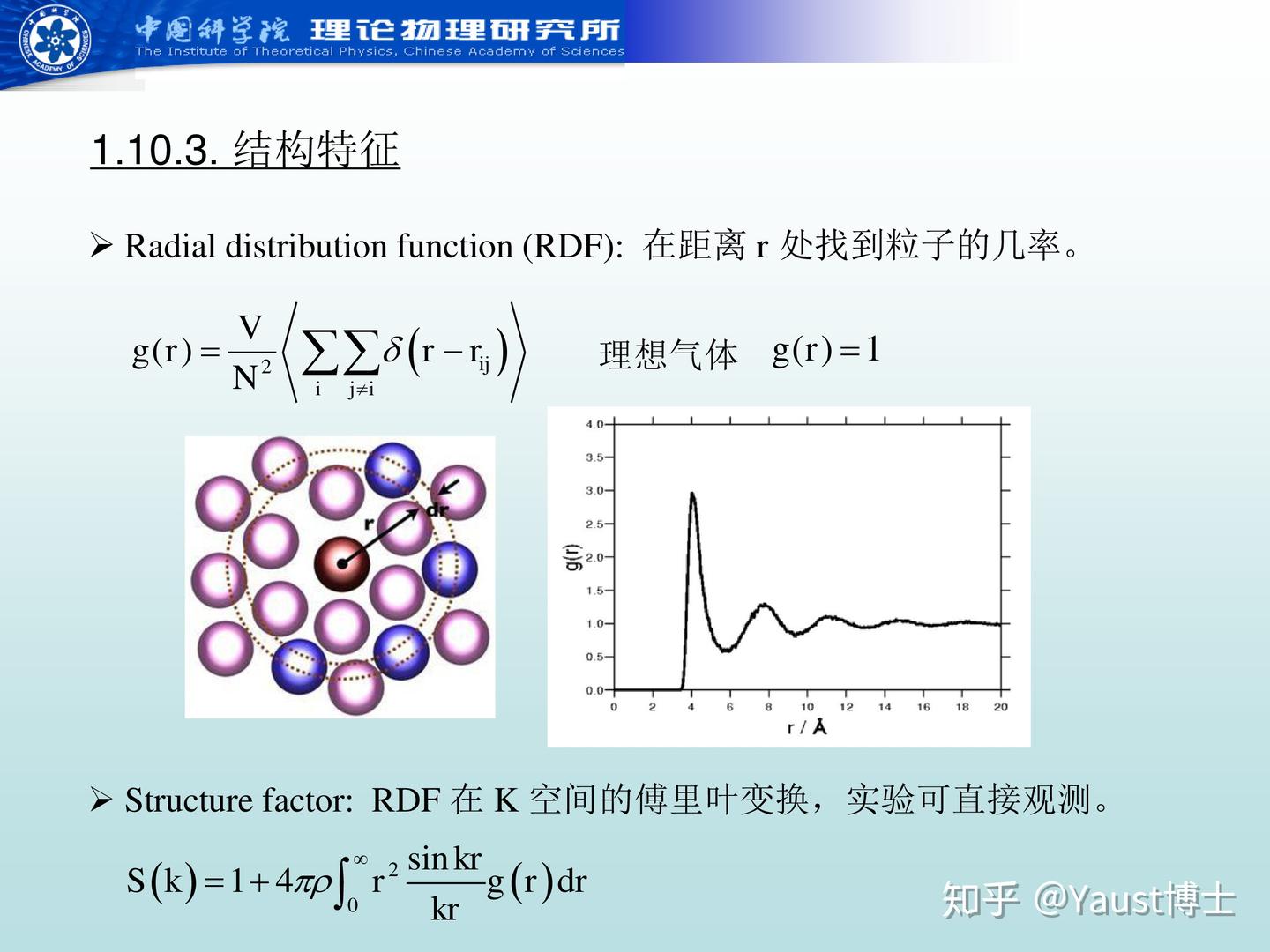LAMMPS教程 - 知乎