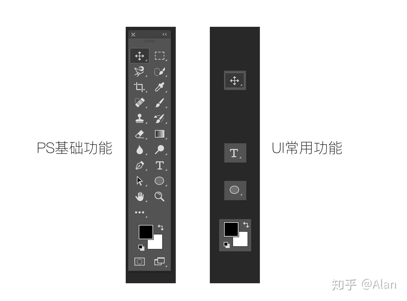 UI设计师常用的ps功能只有这4个 - 知乎