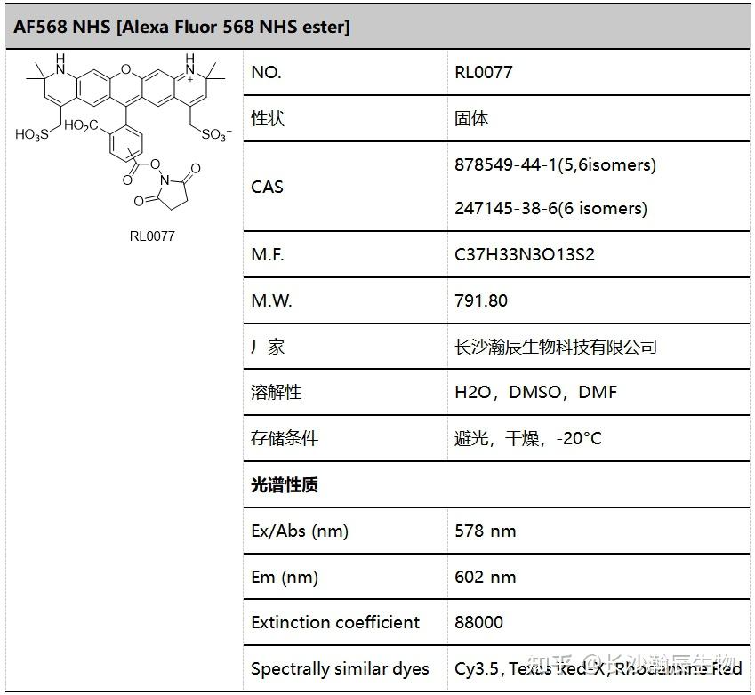 Alexa Fluor 568 NHS（AF568 NHS酯） - 知乎