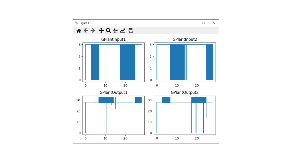 Python和RecurDyn联合仿真（使用FMI） - 知乎