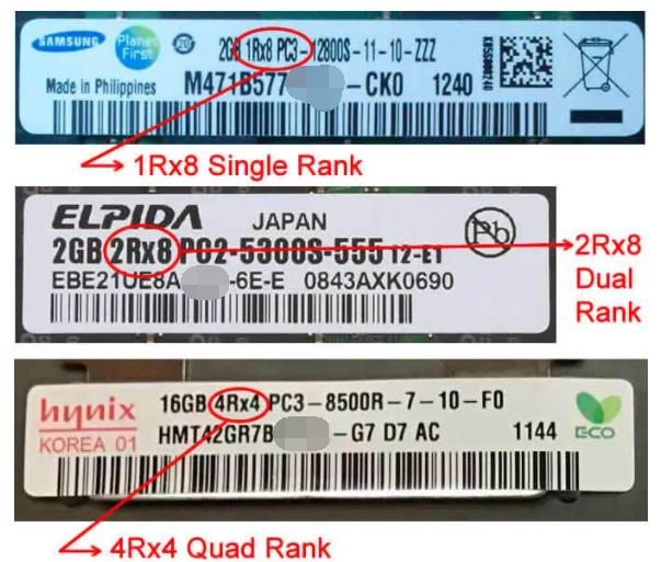 超内存必备知识 | 告诉你什么是1DPC 2R - 知乎