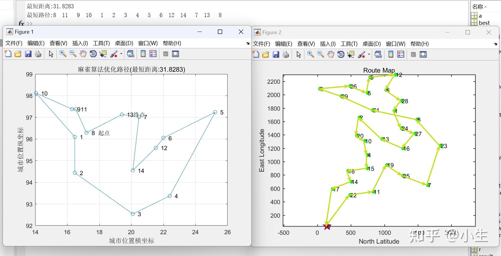 6种算法优化解决TSP问题的Matlab代码SSA_TSP,ACO_TSP,SA_TSP,GA_TSP,GAPSO_TSP,神经网络优化TSP - 知乎