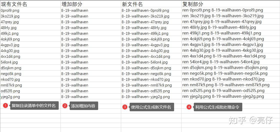文件太多，用Excel+bat做个文件辅助管理器，用着太爽了 - 知乎