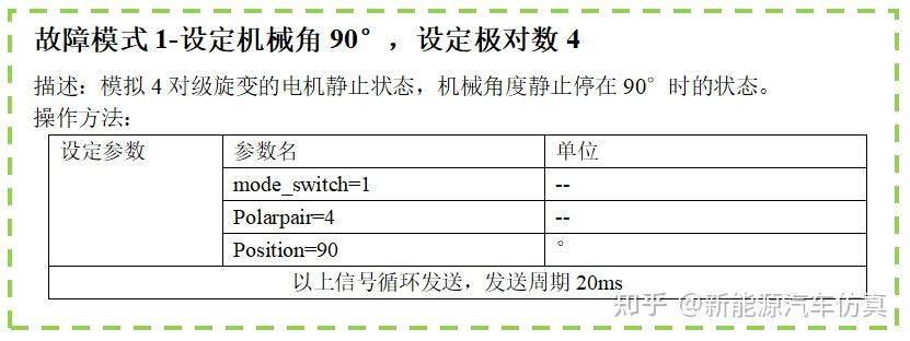 RESXRV-P7旋变模拟器角度控制模式方法 - 知乎