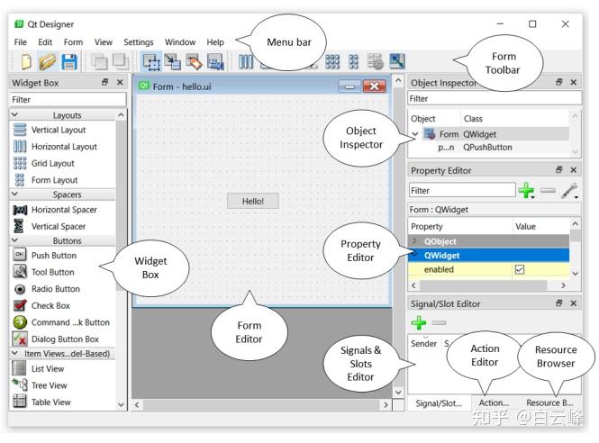 使用Qt6 和现代 c++ 进行跨平台开发 6:使用Qt Widgets进行GUI设计 - 知乎