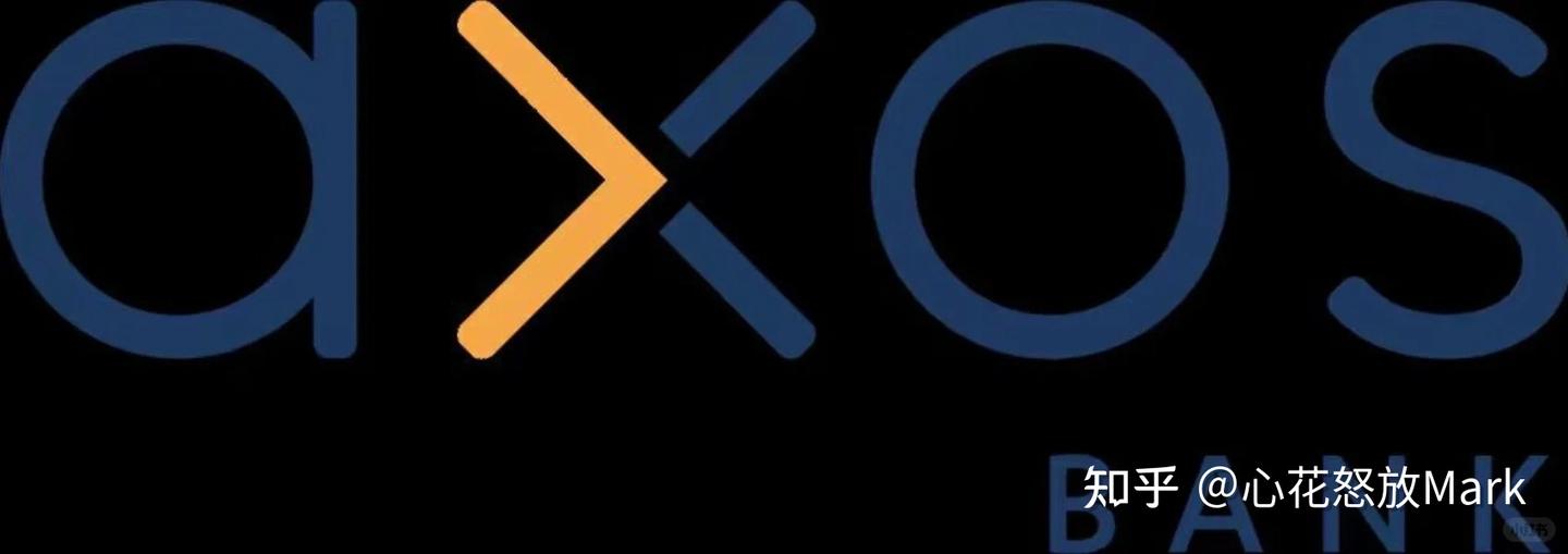 2024美国Axos数字银行个人开户详细攻略——优势、所需资料&开户流程 - 知乎