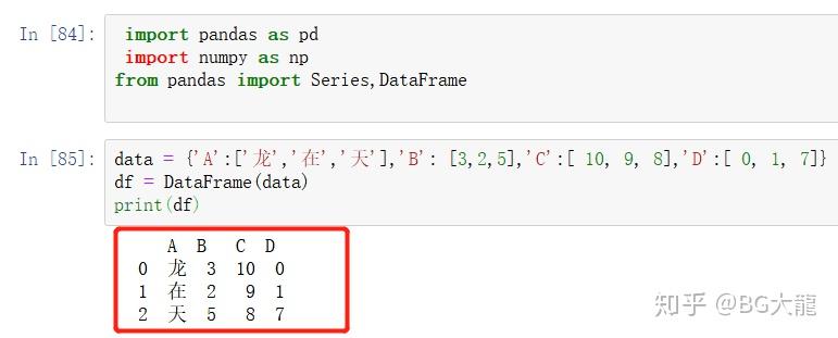【Python答疑】Python怎么选取特定列？—Pandas的iloc、loc使用 - 知乎