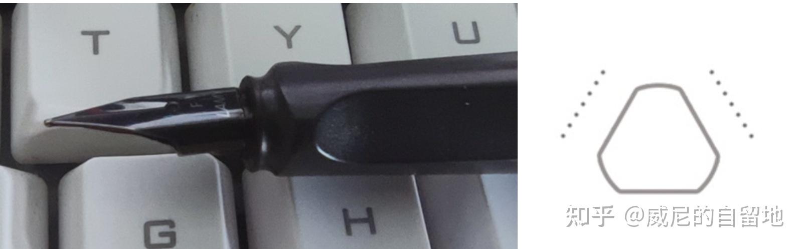 百乐78g，88g，凌美狩猎者，恒星，哪一个更好？