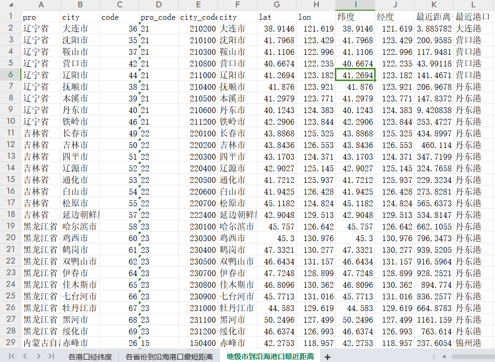A00607 中国各省、市、区、县距离港口和海岸线的距离计算代码+计算结果等多份空间距离数据合集免费下载！ - 知乎