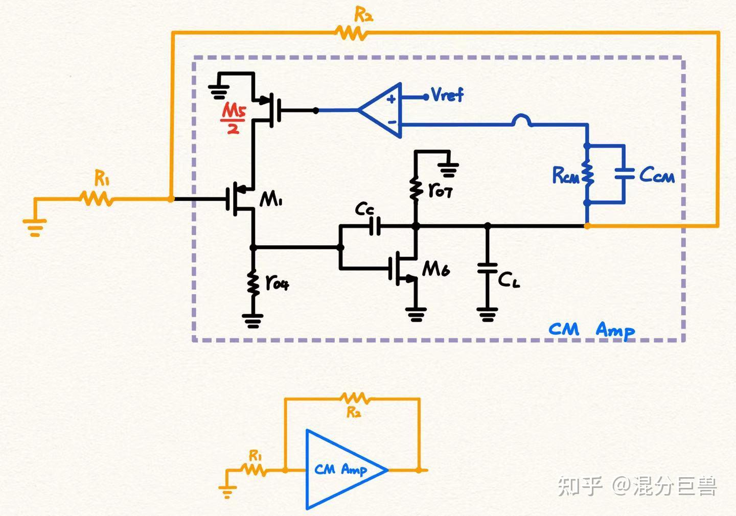 共模反馈的高阶问题 Advanced Topics in CMFB - 知乎