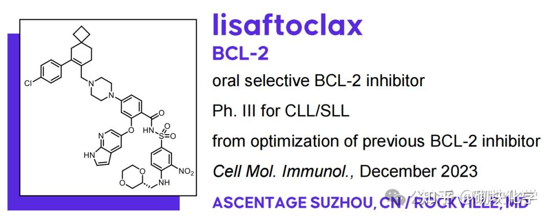 BCL-2 抑制剂（III期）， (ENaC) 抑制剂(II期)与治疗阿尔茨海默病的活性分子（临床前） - 知乎