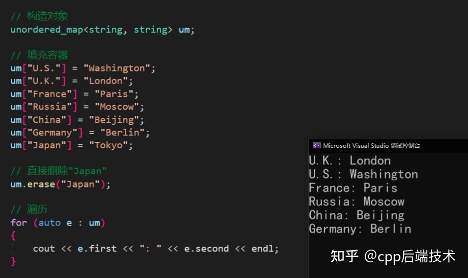 C++ STL中unordered_map容器最全解析与常考面试题 - 知乎