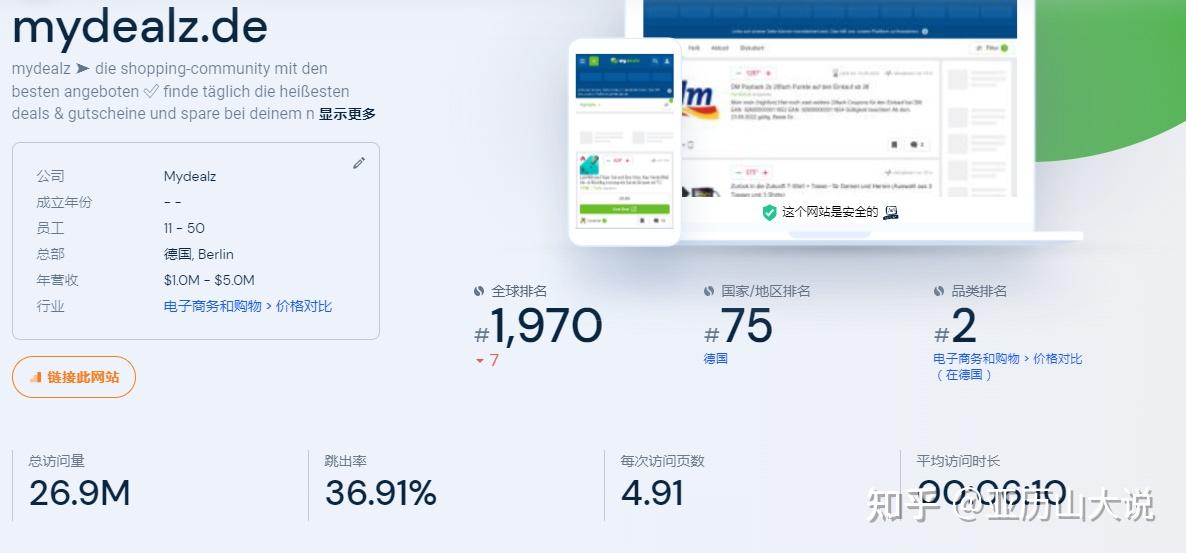 Mydealz 德国最大Deal站网站解读，以及发帖规则 - 知乎