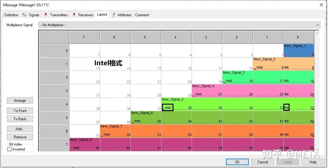 DBC 中的 Intel 与 Motorola 格式 - 知乎