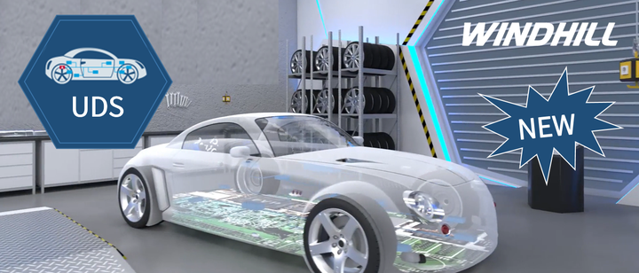 探索ECU升级：基于UDS的ECU诊断刷写流程 - 知乎