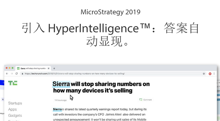 MicroStrategy HyperIntelligence - 知乎