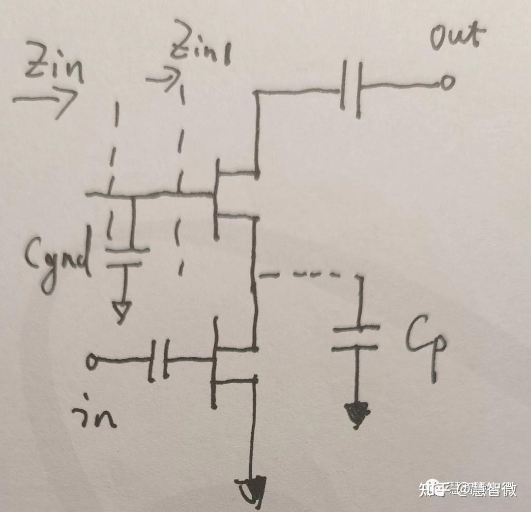 有关Casecode设计的讨论 - 知乎