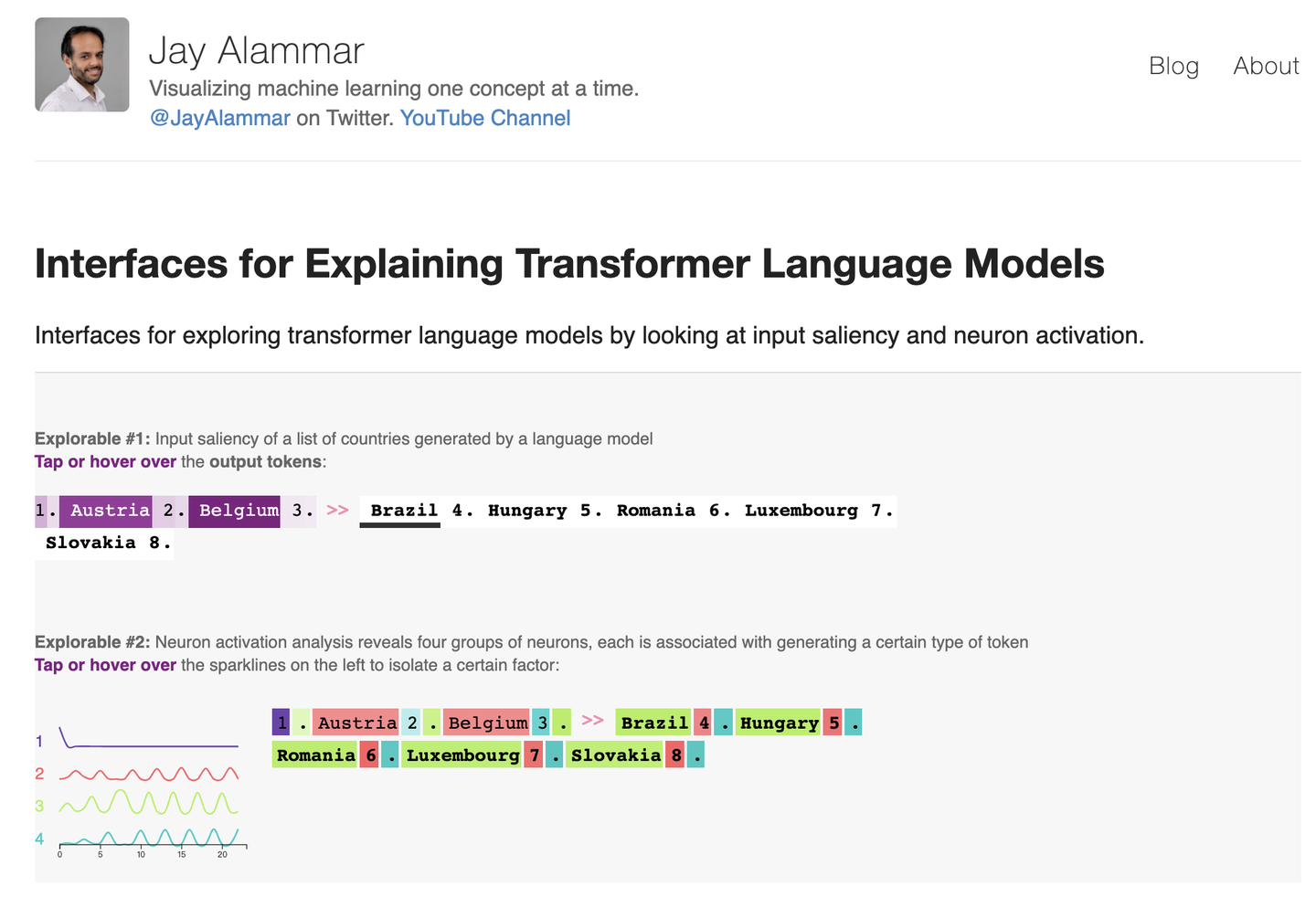 Jay Alammar大神更文！Transformer语言模型的解释性探究 - 知乎