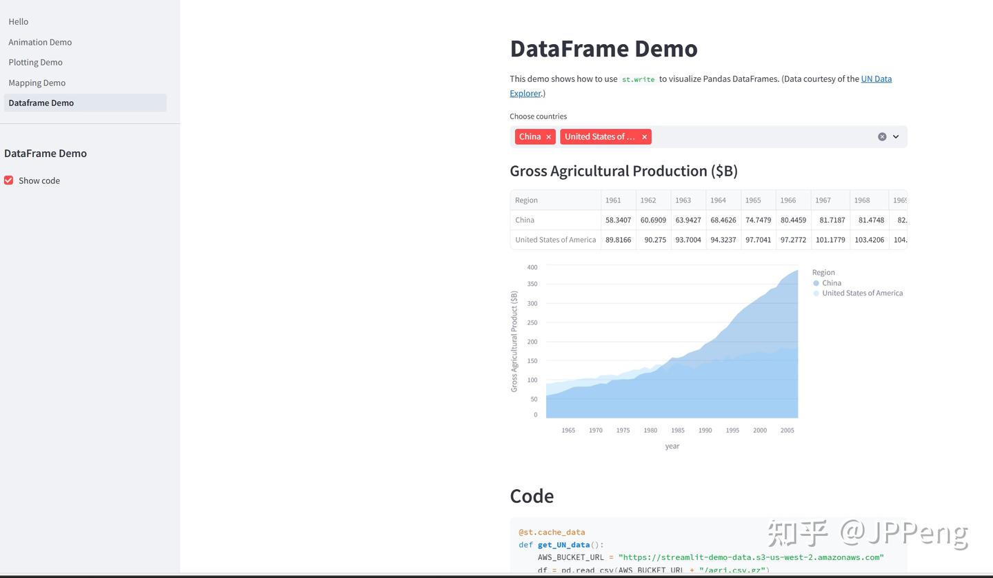 Streamlit:Streamlit 学习笔记（三）--Streamlit 交互组件 - 知乎