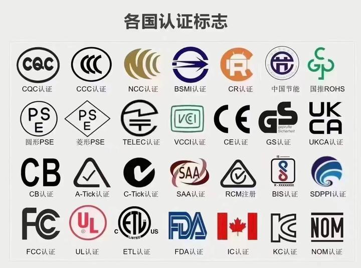 无线产品进行CE FCC TELEC SRRC IC ID测试为什么要定频?什么是定频样机？ - 知乎