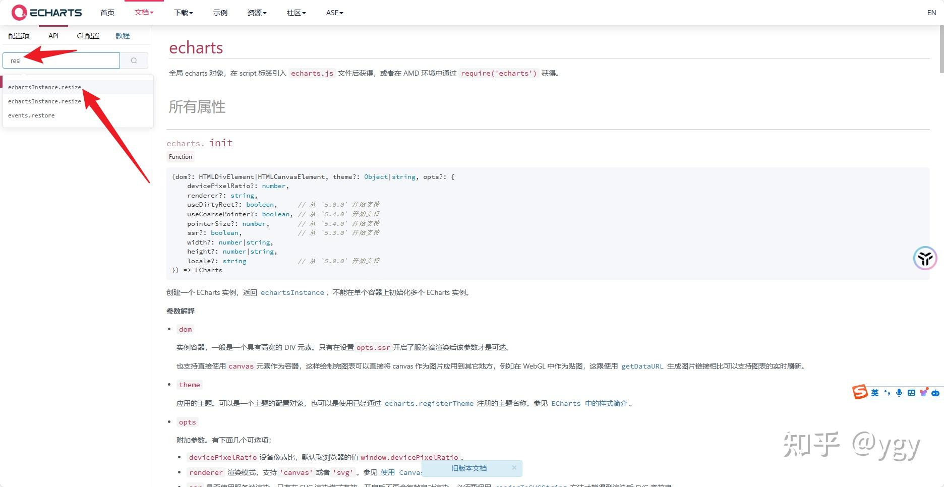 Echarts自适应div大小 - 知乎