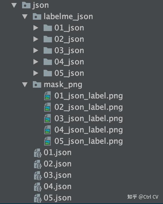 lanenet车道线检测 onnx tensorrt推理 - 知乎