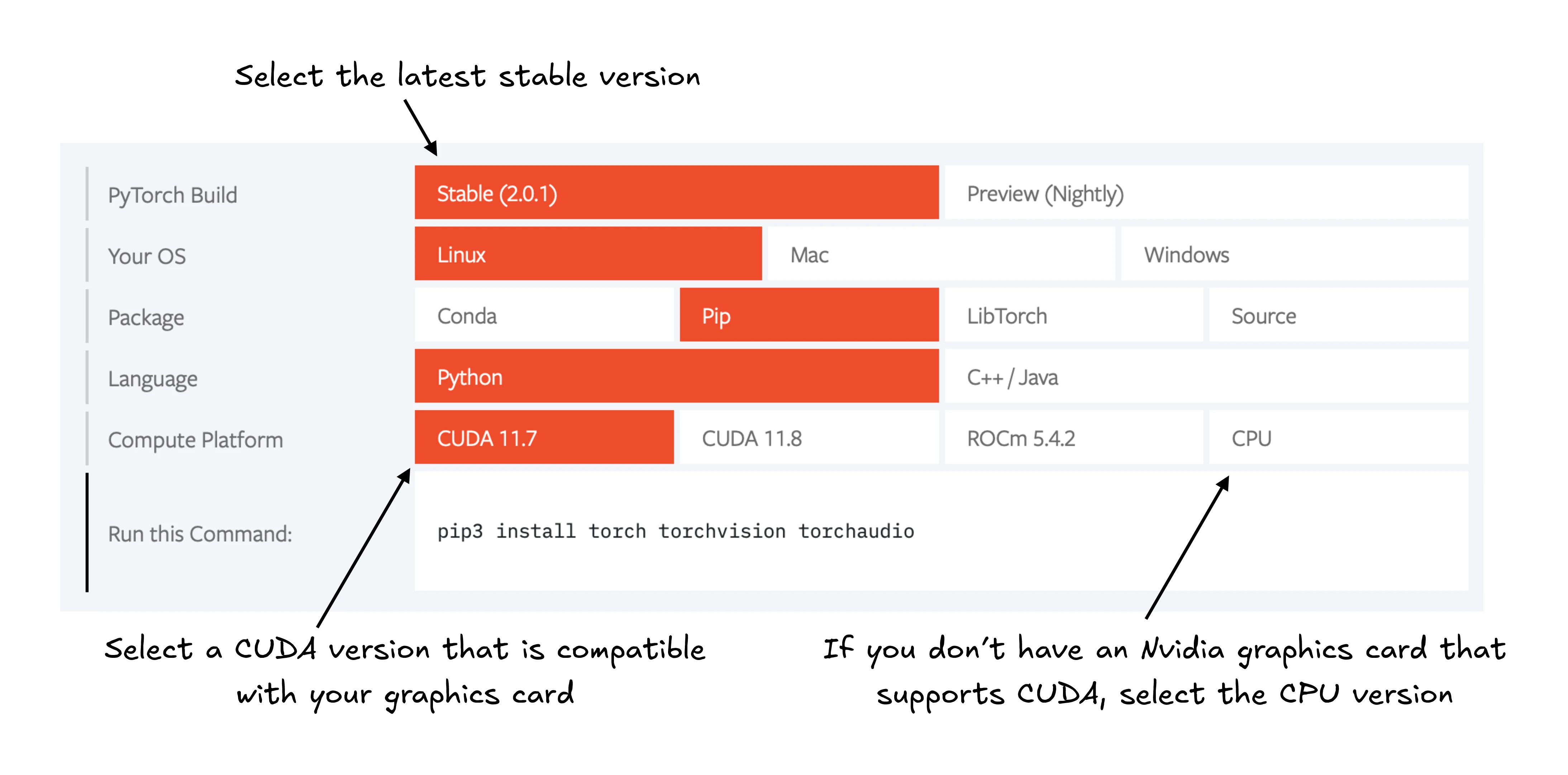 PyTorch是什么？ - 知乎
