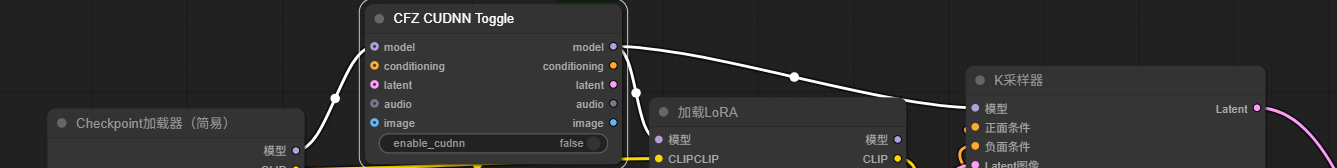 ComfyUI ZLUDA & AMD & conda 安装与遇到的问题 - 知乎