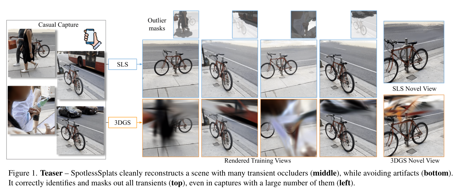 NeRF/3DGS&Beyond0701（SpotlessSplats，轻量预测3DGS，Trimming the Fat， EgoGaussian，GS-Octree，3DGS训练并行化 ...