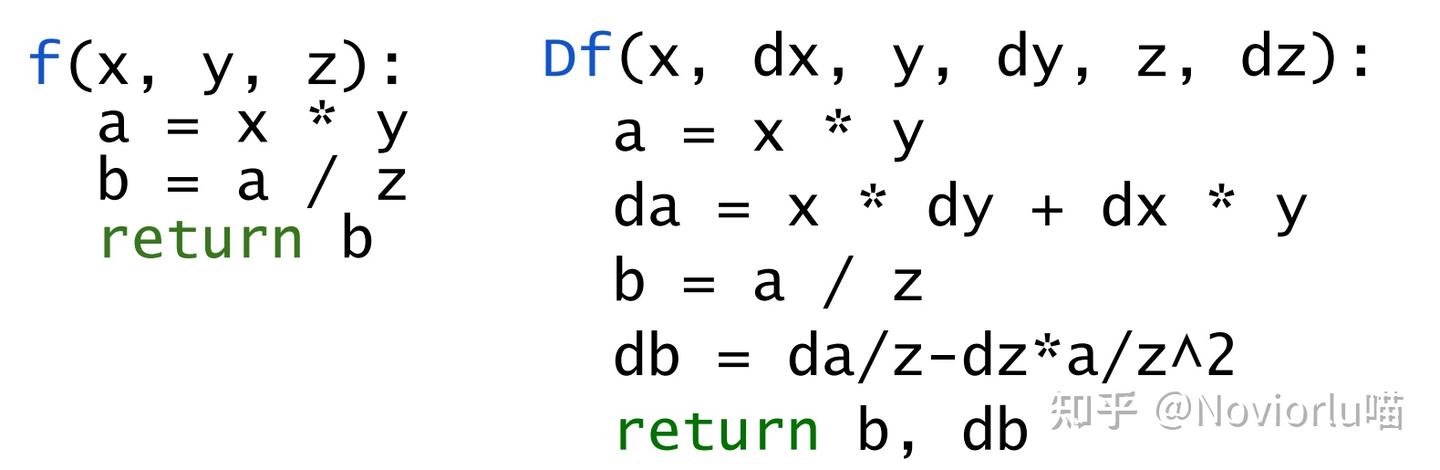 图形学渲染笔记 - Differentiable Rendering - 知乎