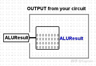 CS61C-22fa-Project3-partA - 知乎