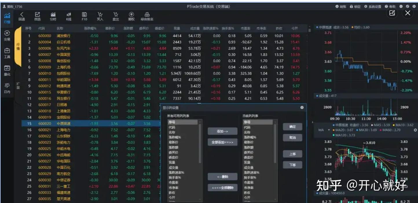 什么是 Ptrade？ - 知乎