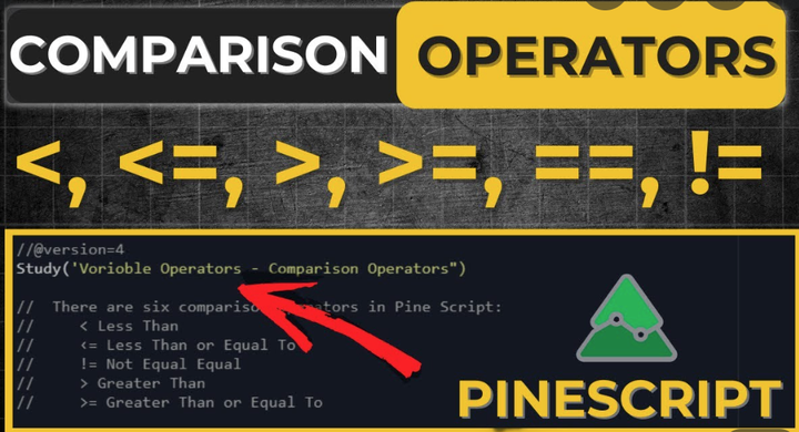 Pine Script 学习笔记：运算 3-1 - 知乎