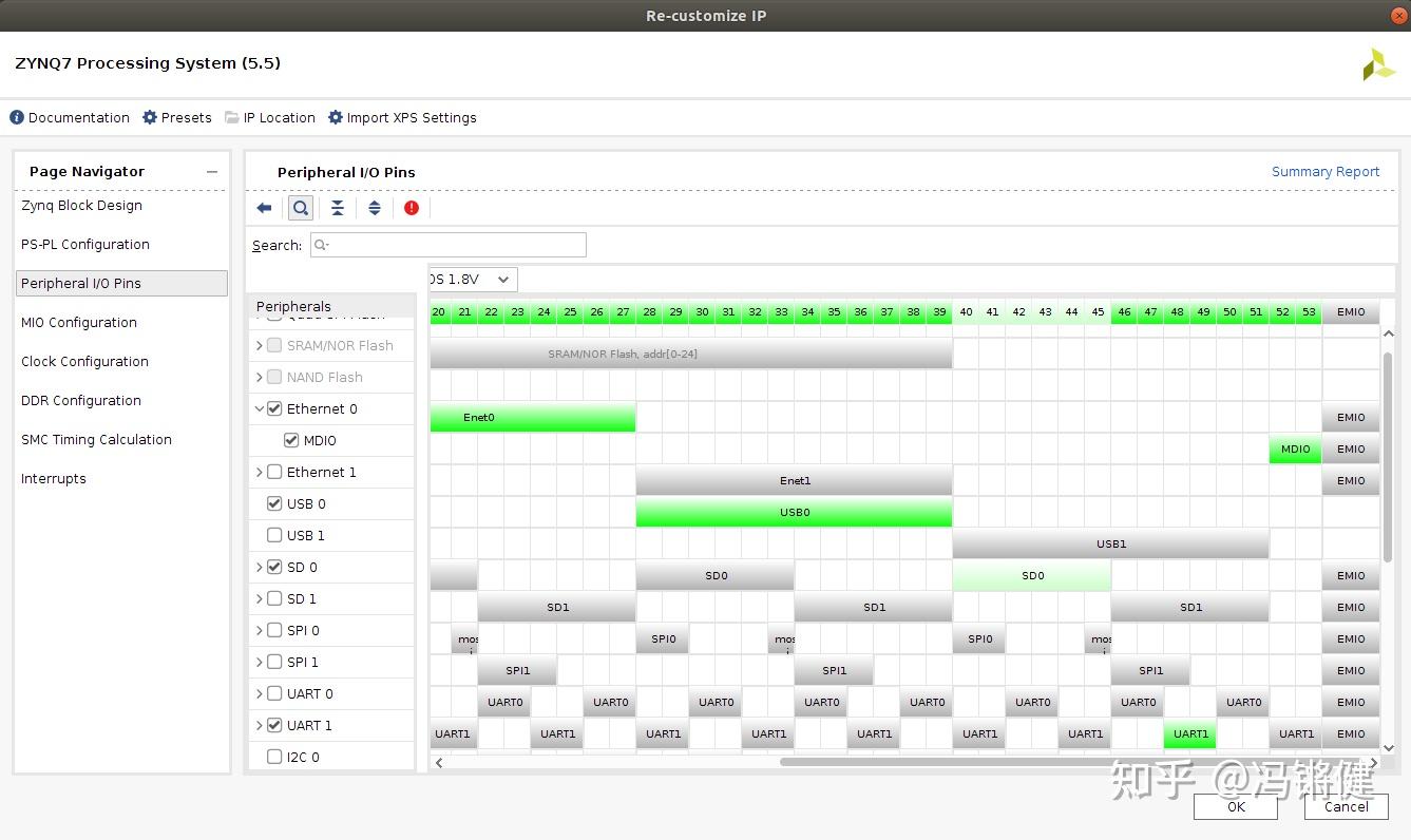 sdr开发篇 3. ZYNQ_DEV开发板linux的helloworld - 知乎