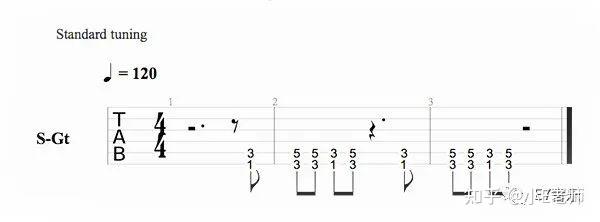 Riff使用指南 - 知乎