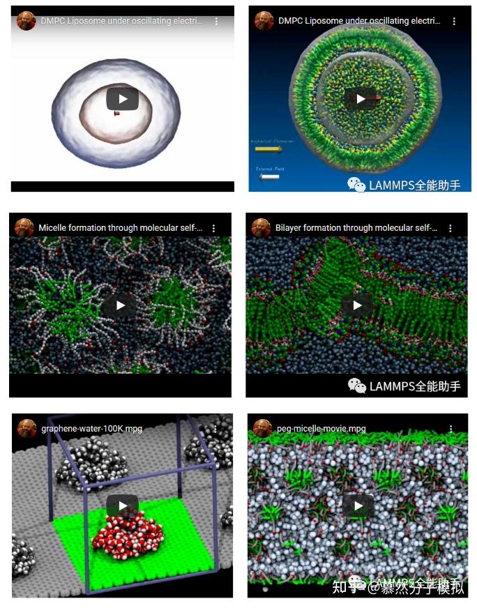 MD八卦之LAMMPS核心开发者Axel Kohlmeyer其人 - 知乎