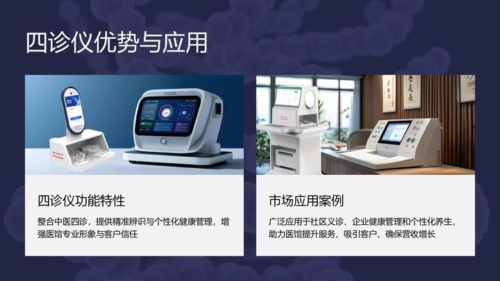 Discover the Magic of AI-Powered Traditional Chinese Medicine: The Four ...