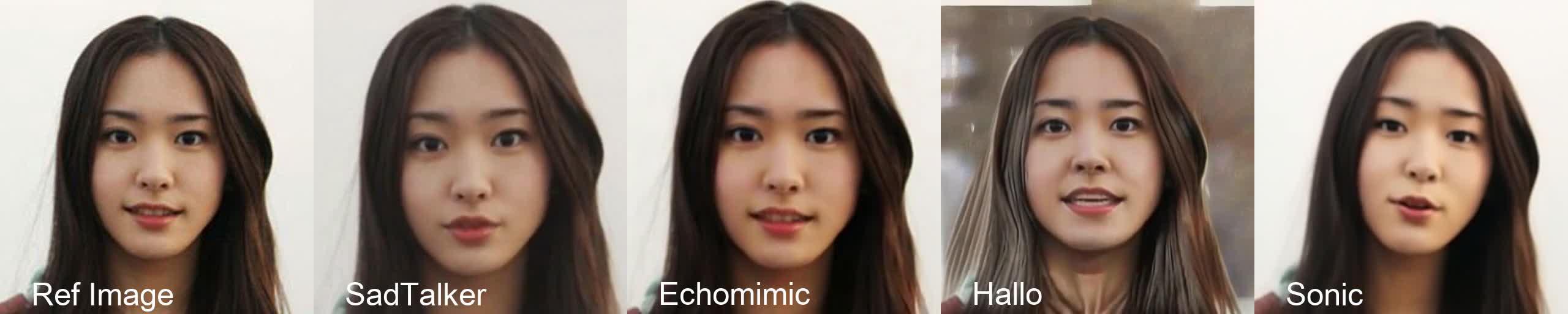 【数字人领域一款惊艳的开源模型】腾讯Sonic:超过hallo2,EchoMimic，比闭源即梦生成的数字人效果更逼真！ - 知乎