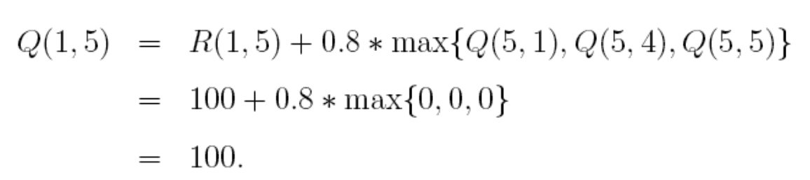 极简Qlearning教程（附Python源码） - 知乎