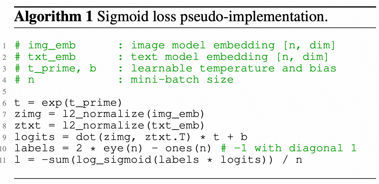 SigLIP：可高效训练的视觉语言预训练模型 - 知乎