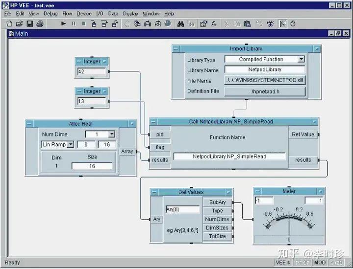 艾默生收购NI后，LabVIEW该何去何从？ - 知乎