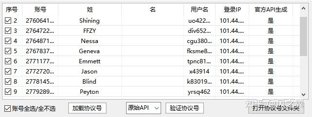 Telegram协议号如何转tdata直登号？ - 知乎