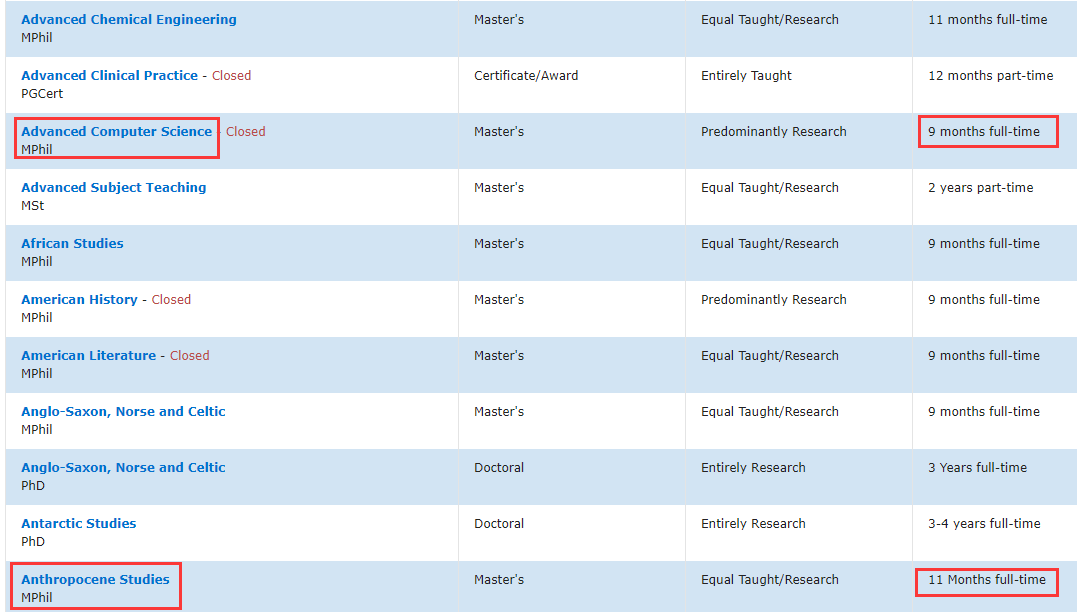 同为英国研究型硕士，MPhil和MRes到底有什么区别？ - 知乎