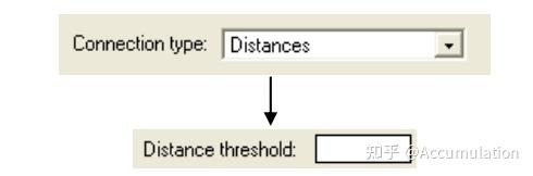 景观连通性计算——Conefor的使用方法 - 知乎