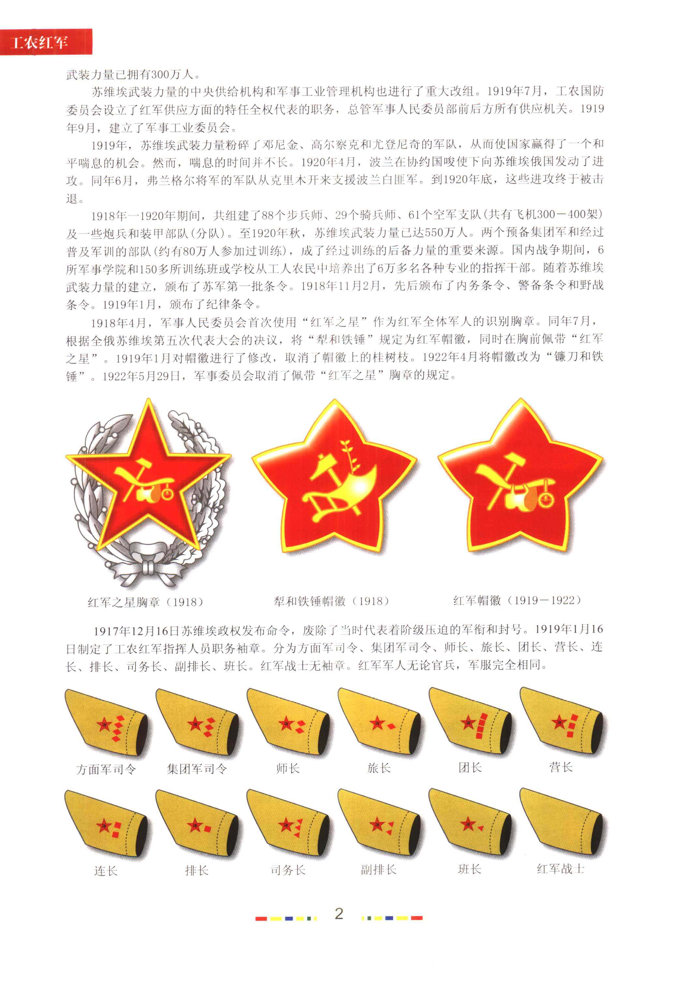 苏俄百年军服（1-1）工农红军（1918~1922年） - 知乎