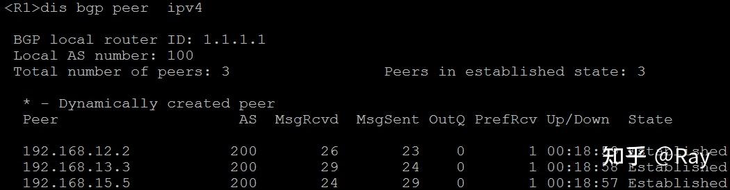 BGP路由负载分担配置（H3C案例） - 知乎